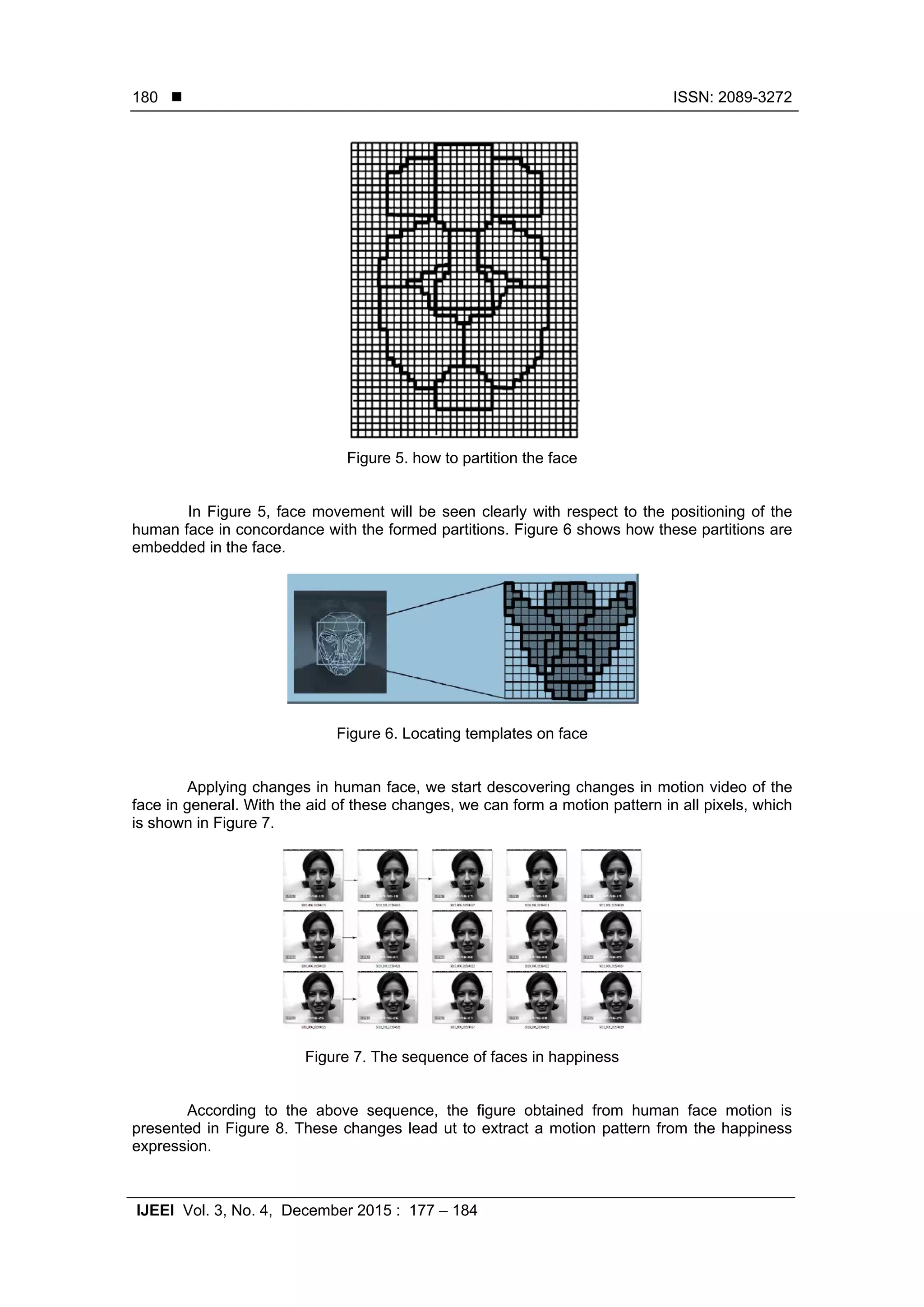 Facial Expression Recognition Based On Facial Motion Patterns Pdf