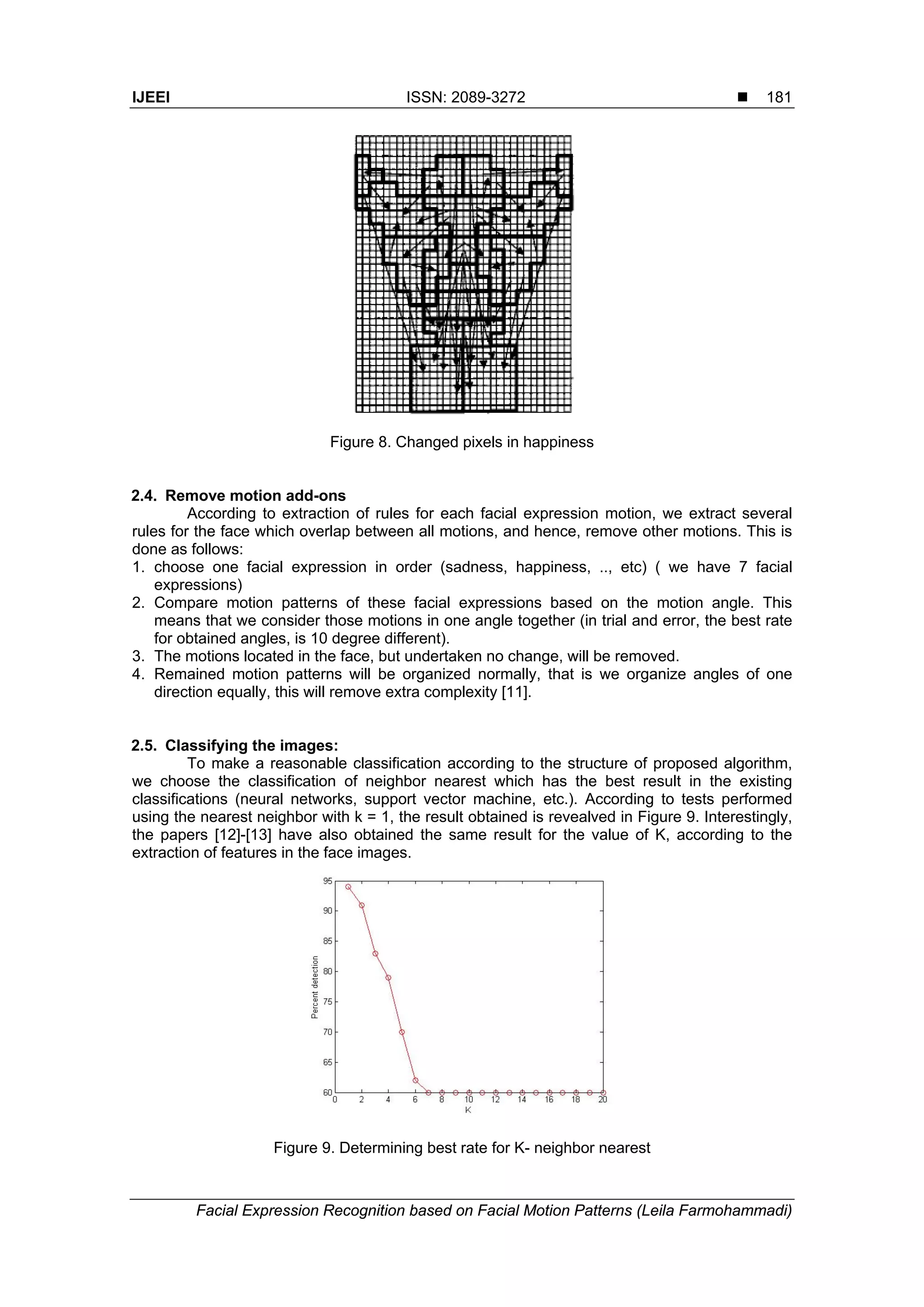 Facial Expression Recognition Based on Facial Motion Patterns | PDF | Photo Editing Software ...