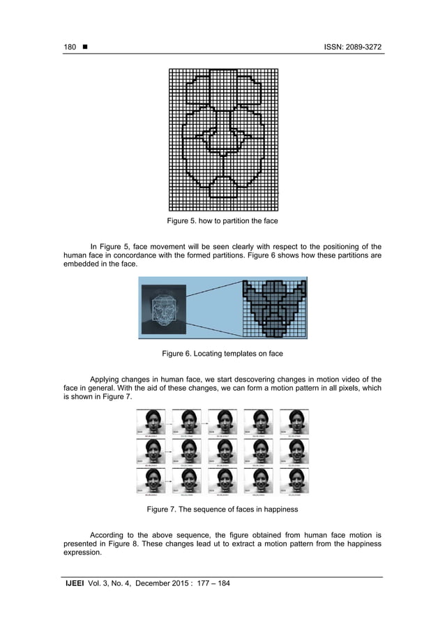 Facial Expression Recognition Based on Facial Motion Patterns | PDF | Photo Editing Software ...