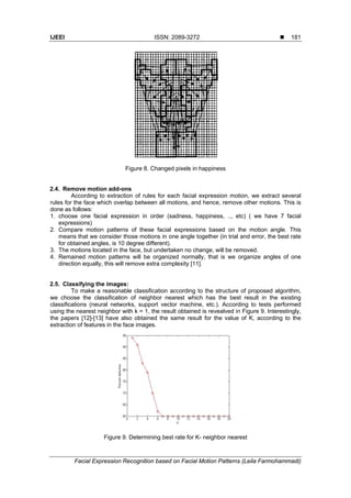 Facial Expression Recognition Based on Facial Motion Patterns | PDF | Photo Editing Software ...
