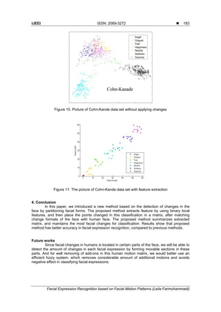 Facial Expression Recognition Based on Facial Motion Patterns | PDF | Photo Editing Software ...