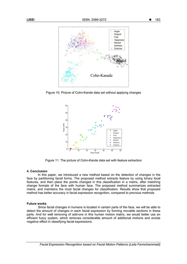 Facial Expression Recognition Based on Facial Motion Patterns | PDF | Photo Editing Software ...