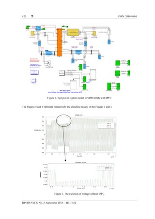 Power Quality Enhancement Using the Interline Power Flow Controller | PDF