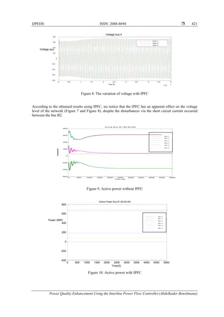 Power Quality Enhancement Using the Interline Power Flow Controller | PDF