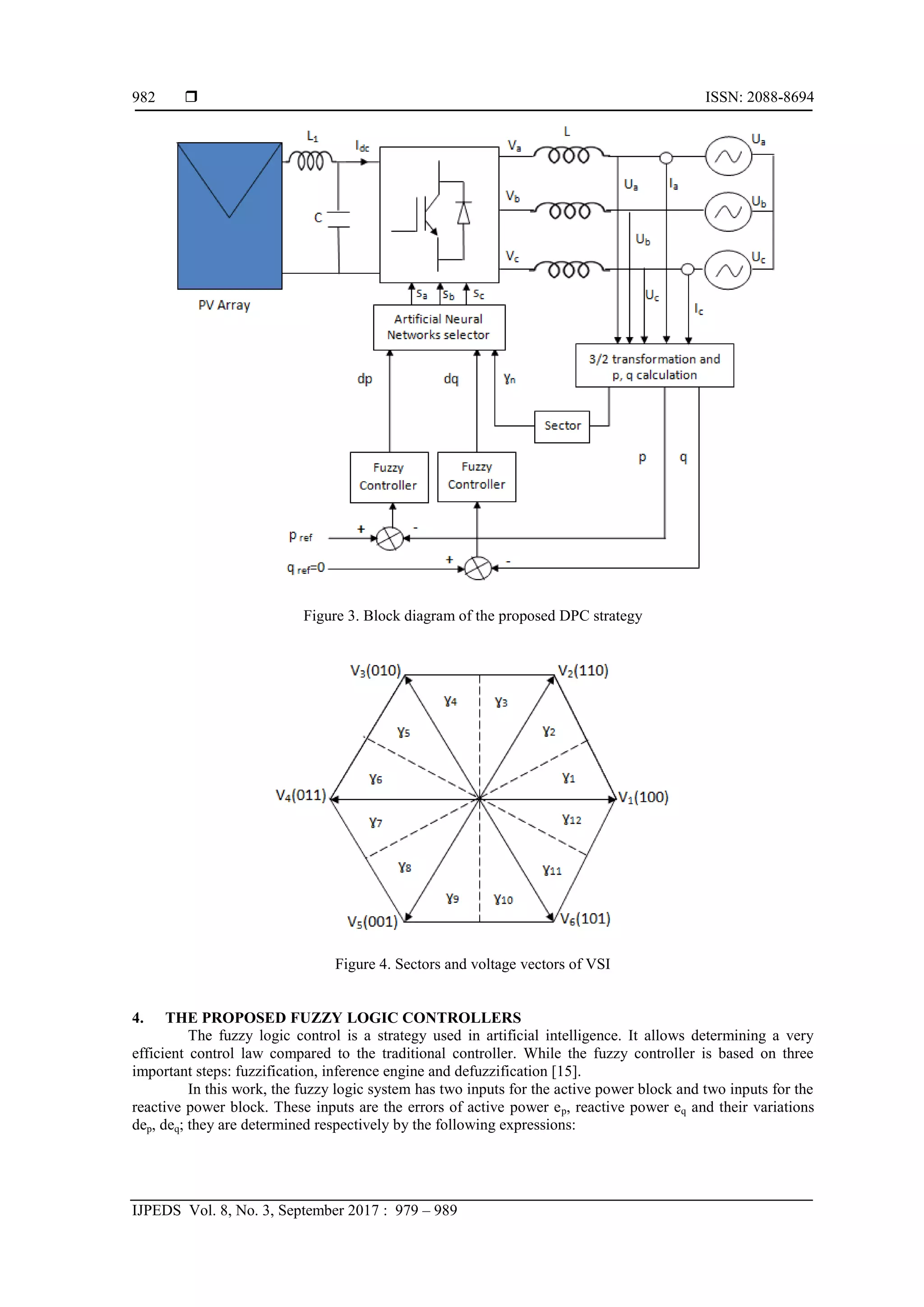 Advanced Direct Power Control For Grid Connected Distribution Generation System Based On Fuzzy