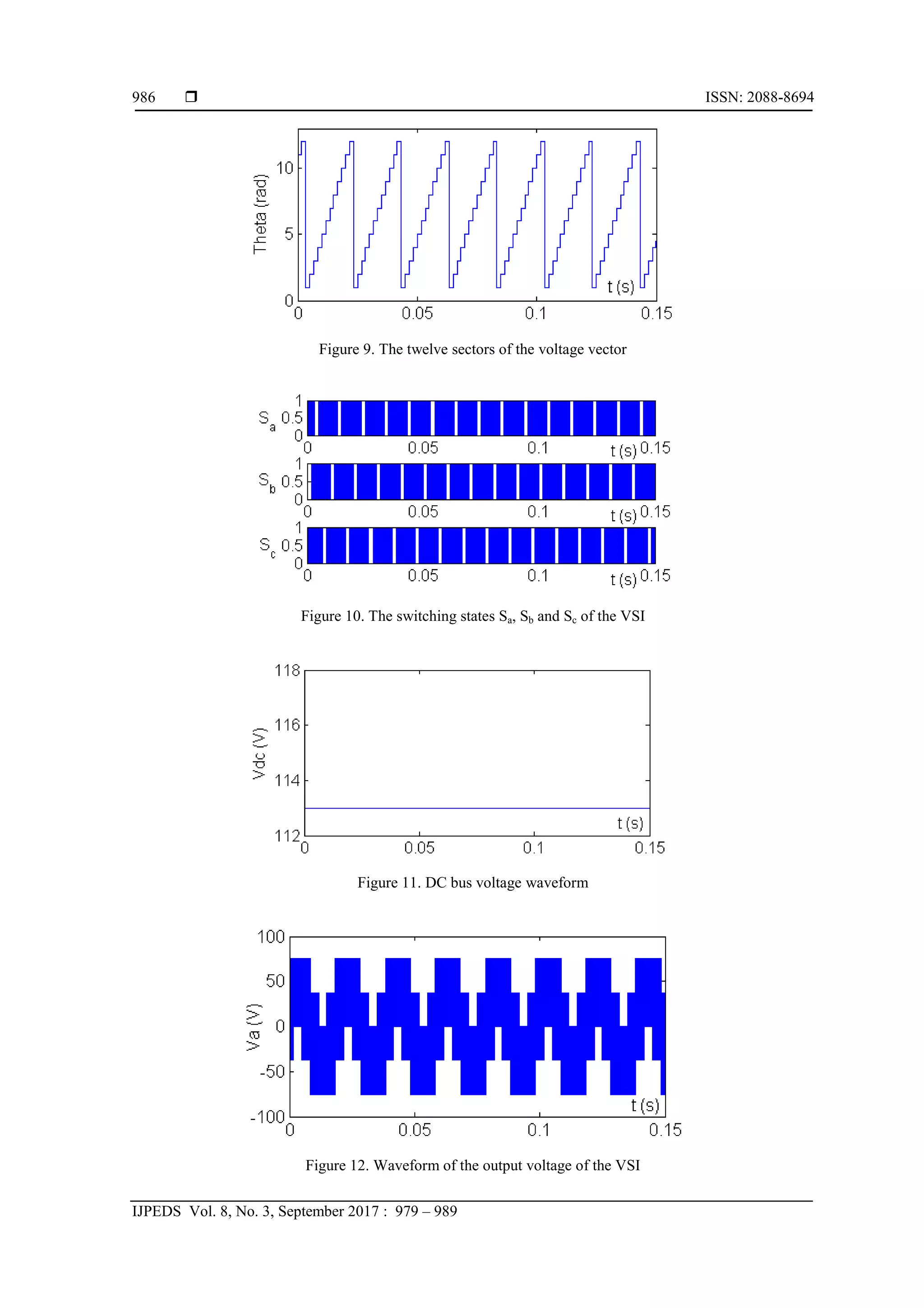 Advanced Direct Power Control for Grid-connected Distribution Generation System Based on Fuzzy ...