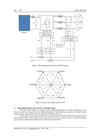 Advanced Direct Power Control for Grid-connected Distribution ...