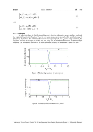 Advanced Direct Power Control for Grid-connected Distribution Generation System Based on Fuzzy ...