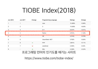 01 1 Python에 대하여 | PPT