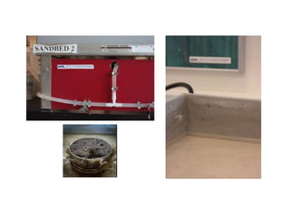 Soil Physics lab | PPTX