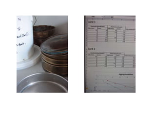 Soil Physics lab | PPTX