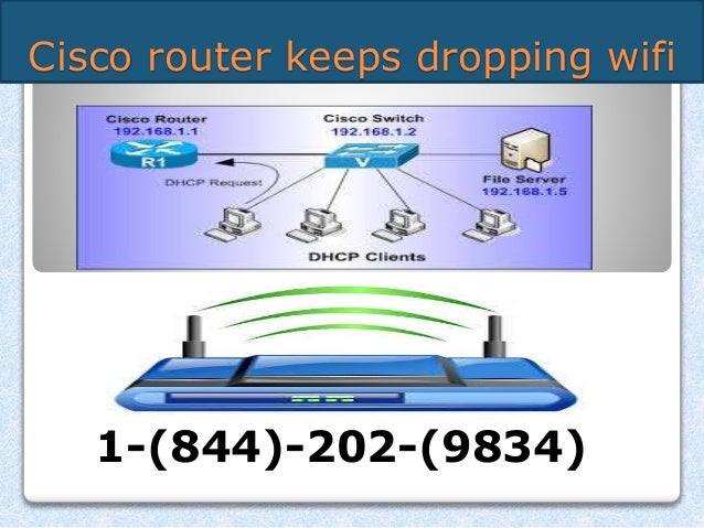 Cisco Router Password Change,Forgot|1-844-202-9834|Number ...