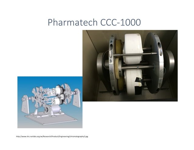 Commercially Available Countercurrent Separation (CCS) Instruments ...