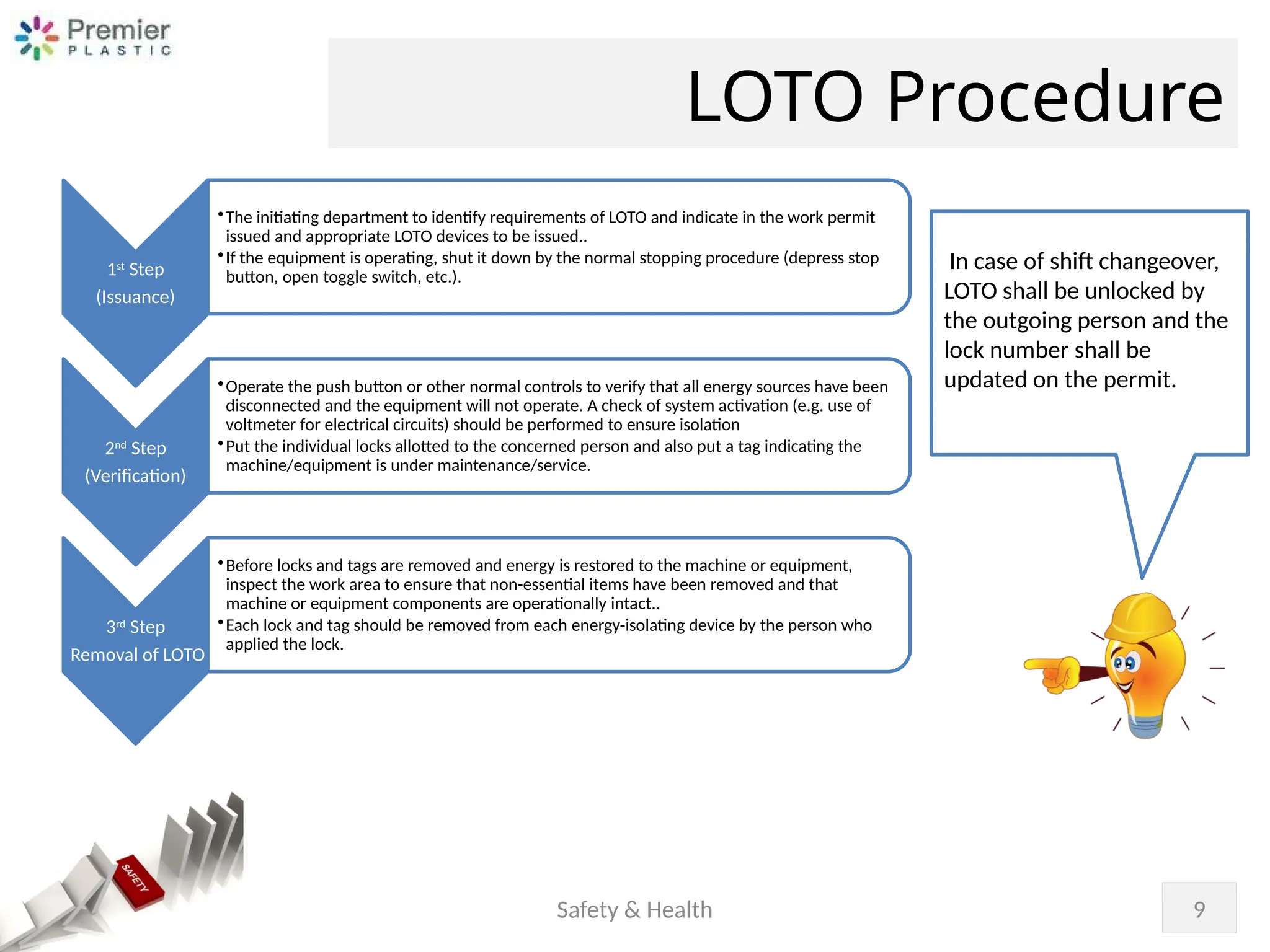 011 HSSE LOTO.pptx logout tagout procedure | PPTX
