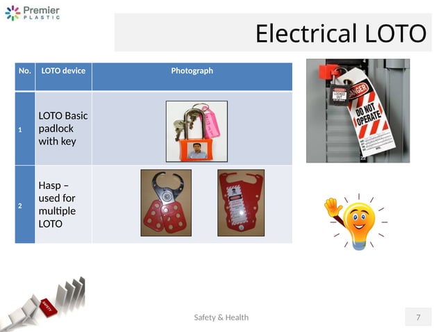 011 HSSE LOTO.pptx logout tagout procedure | PPTX | Medical Health