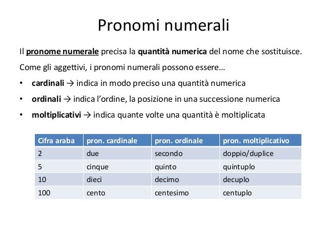 011 Morfologia e Classificazione di Articoli, Aggettivi, Pronomi