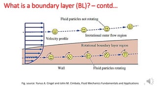 011 (PPT) Boundary Layer Flow.pdf . | PDF