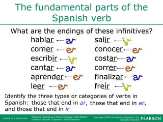 01 1present tense_of_regular_-ar_verbs | PPT