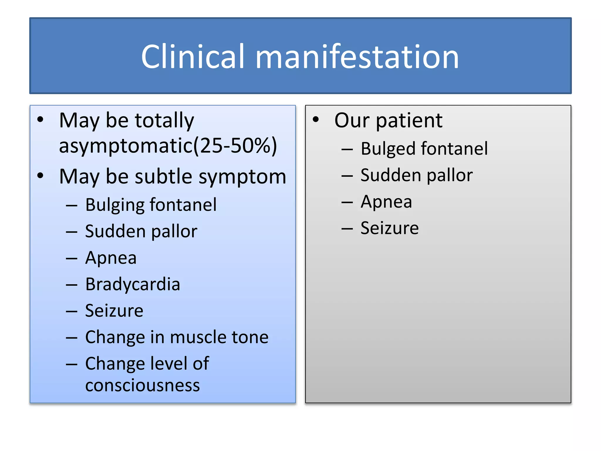 seminar intraventricular hemorrage and birth defects | PPT
