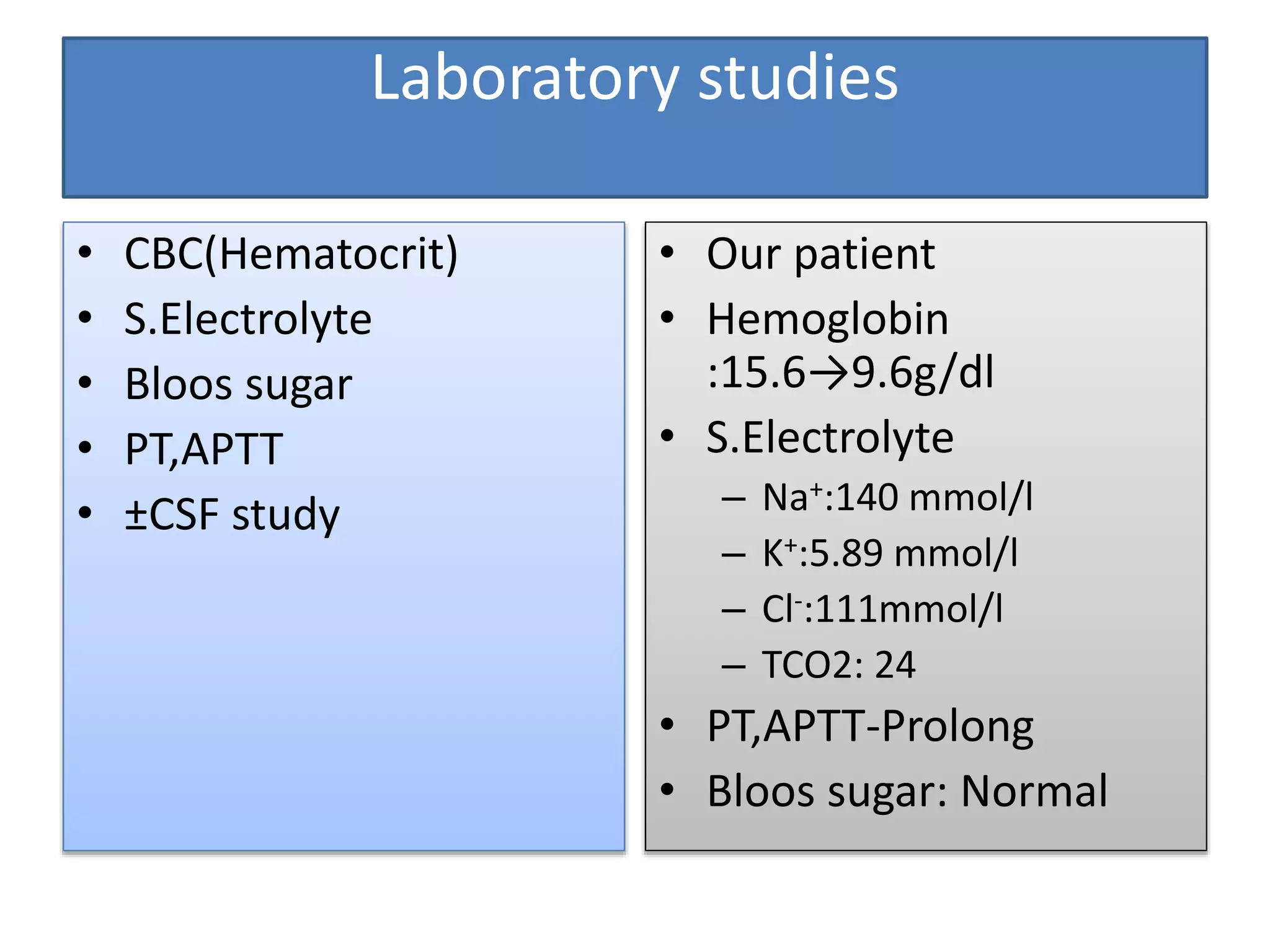 seminar intraventricular hemorrage and birth defects | PPT