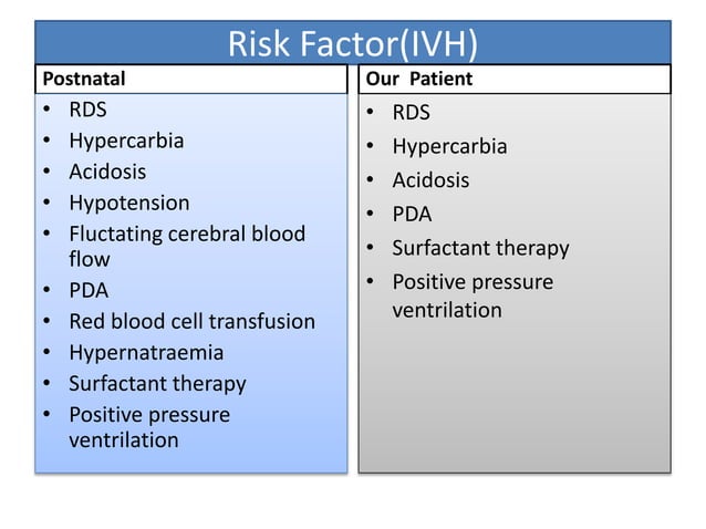 seminar intraventricular hemorrage and birth defects | PPT