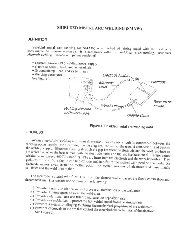 Sheilded metal arc welding (smaw) | PDF