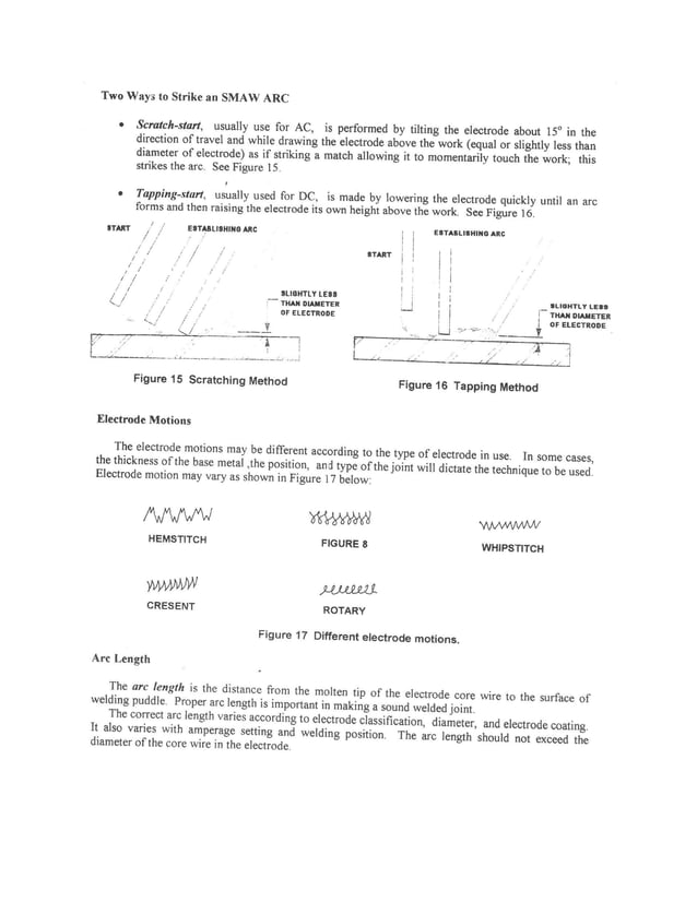 Sheilded metal arc welding (smaw) | PDF