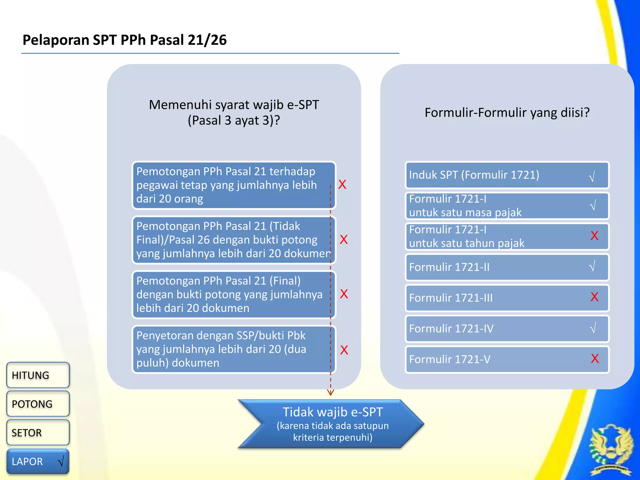 011 simulasi contoh pph21 | PPTX