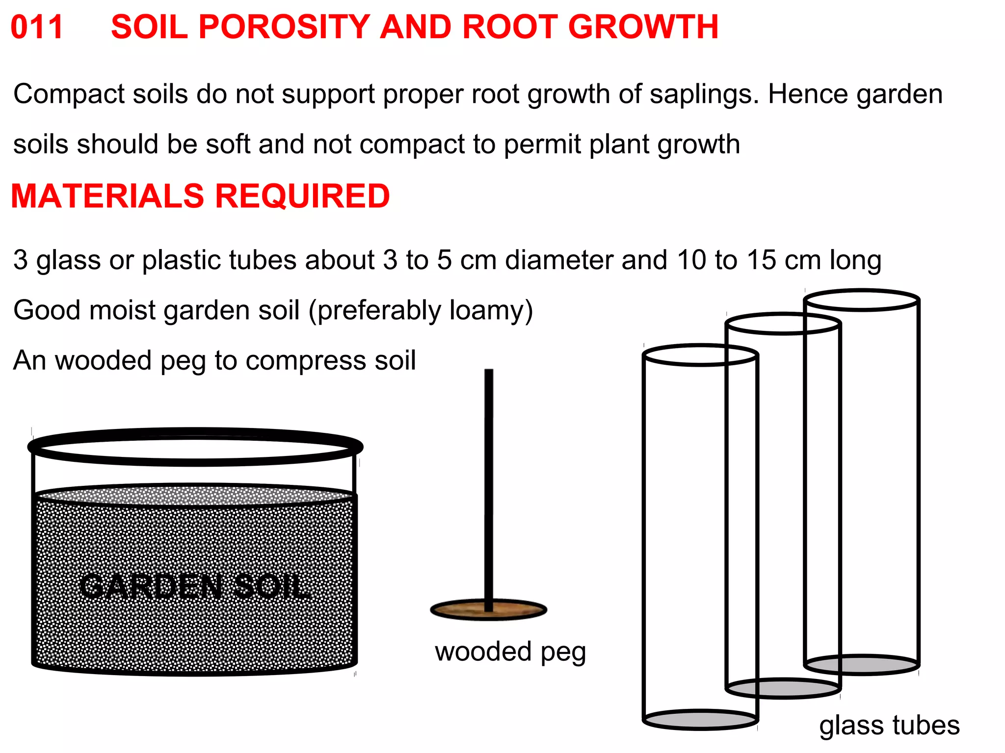 011 soil porosity and root growth | PPT