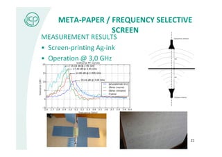 Functional printing on paper subtrates | PPT | Free Download