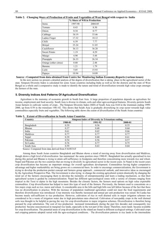 CROP DIVERSIFICATION : A SEARCH FOR AN ALTERNATIVE INCOME OF THE ...