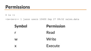 012-File-And-Directory-Permissions-Explained.pdf