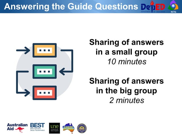 012 ppst resource package module 2 walkthrough | PDF | Educational ...
