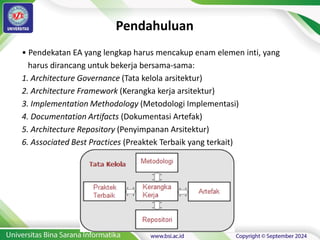 Architechture Enterprise BSI 0120-P02.pdf