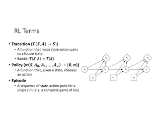 Horizon: Deep Reinforcement Learning at Scale | PPT