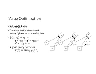 Horizon: Deep Reinforcement Learning at Scale | PPT