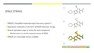 Assessing Drug Safety Using AI | PDF