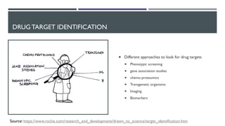 Assessing Drug Safety Using AI | PDF