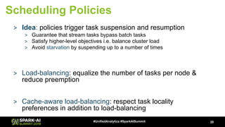 Cooperative Task Execution for Apache Spark | PPT