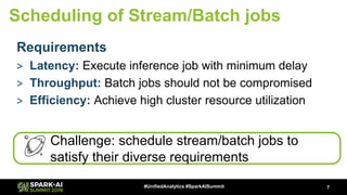 Cooperative Task Execution for Apache Spark | PPT