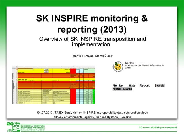 SK INSPIRE monitoring & reporting (2013) | PPT