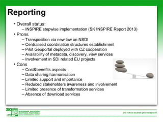 SK INSPIRE monitoring & reporting (2013) | PPT