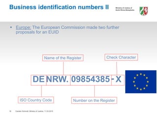 Unified Identification Number - Carsten Schmidt | PPTX | Databases ...