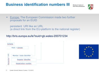 Unified Identification Number - Carsten Schmidt | PPTX | Databases ...