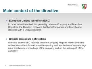Unified Identification Number - Carsten Schmidt | PPTX | Databases ...
