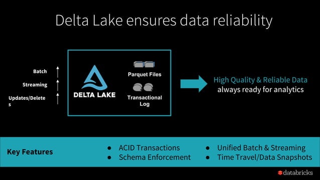 Building Robust Production Data Pipelines with Databricks Delta | PDF | Databases | Computer ...