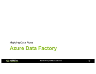 ETL Made Easy with Azure Data Factory and Azure Databricks | PDF | Cloud Computing | Internet