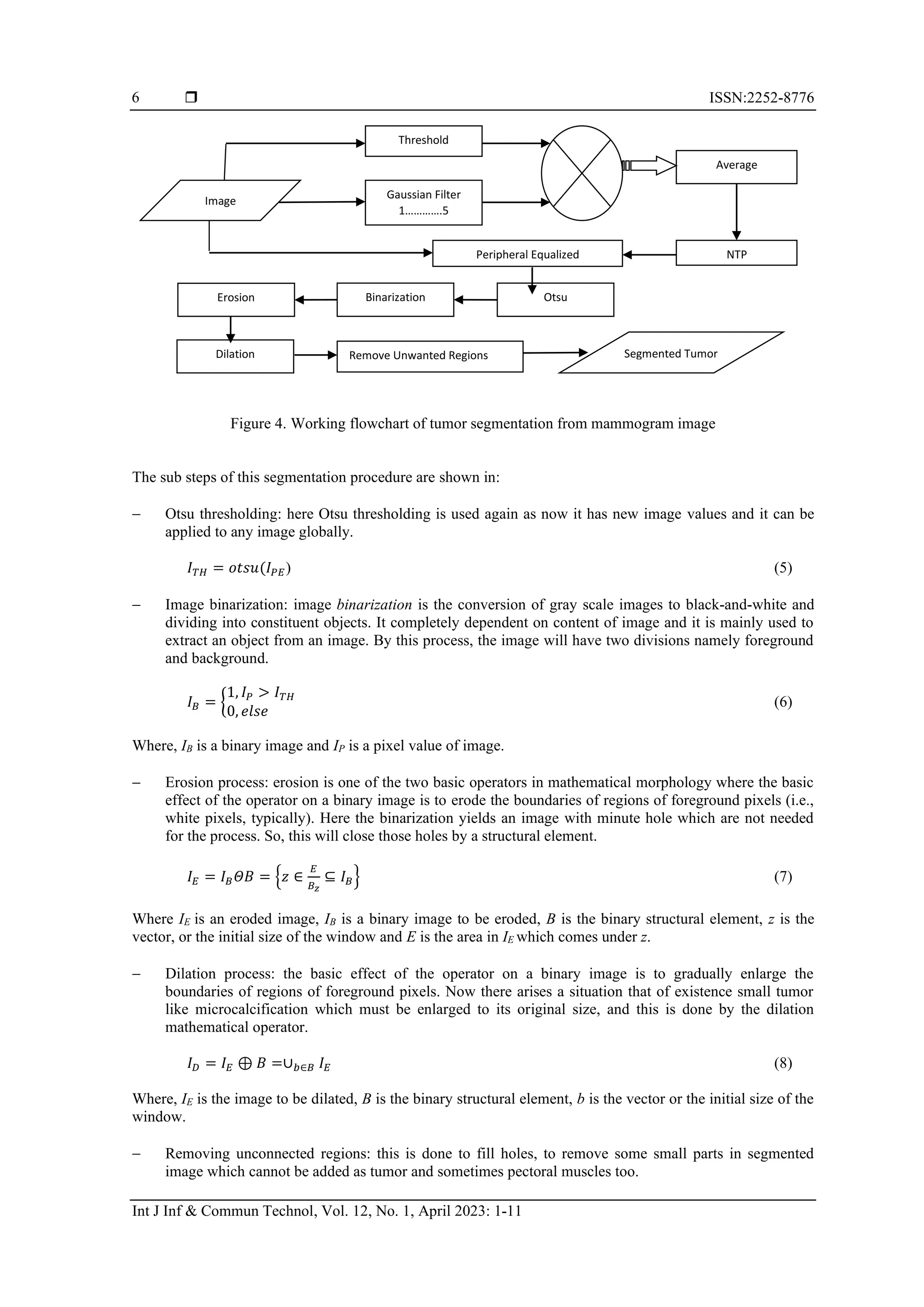 A learning-based approach to breast cancer screening using mammography images | PDF