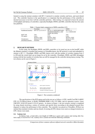 Comparison of three common software-defined network controllers | PDF