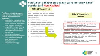 012023,_Sosialisasi_Permenkes_3_Tahun_2023_tentang_Standar_Tarif.pptx